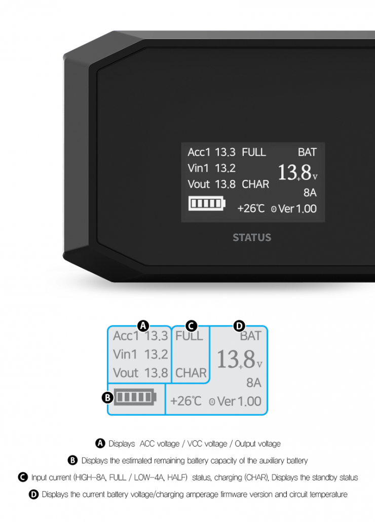 IROAD POWERPACK PRO - Dashcam External Battery - IROAD