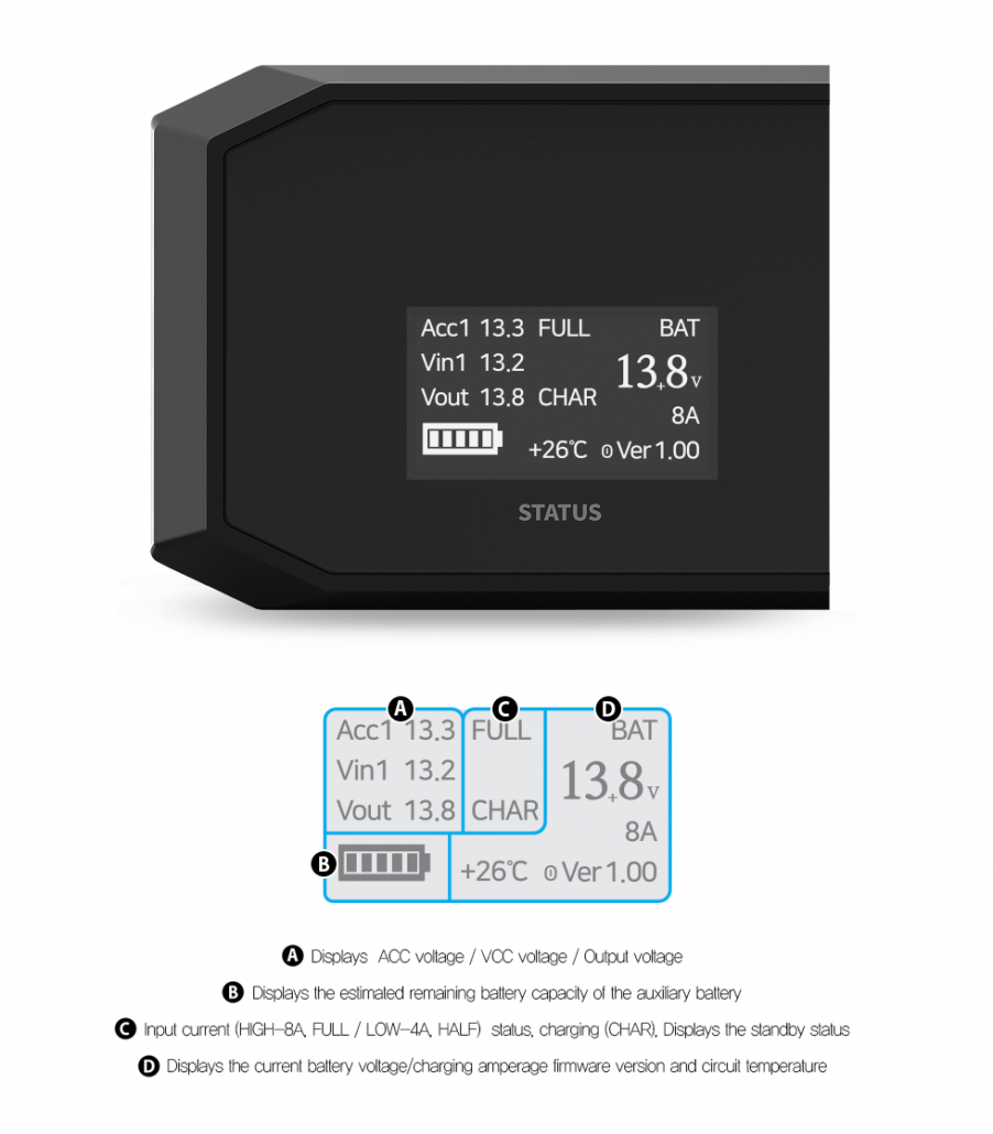 IROAD POWERPACK PRO - Dashcam External Battery - IROAD