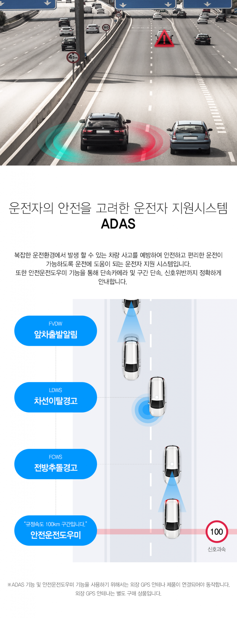 아이로드 TX1 - IROAD