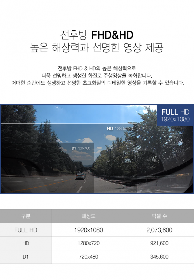 아이로드 TX1 - IROAD