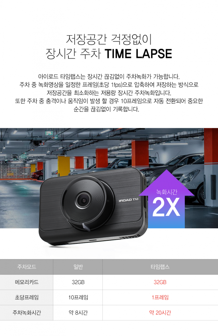 아이로드 TX1 - IROAD