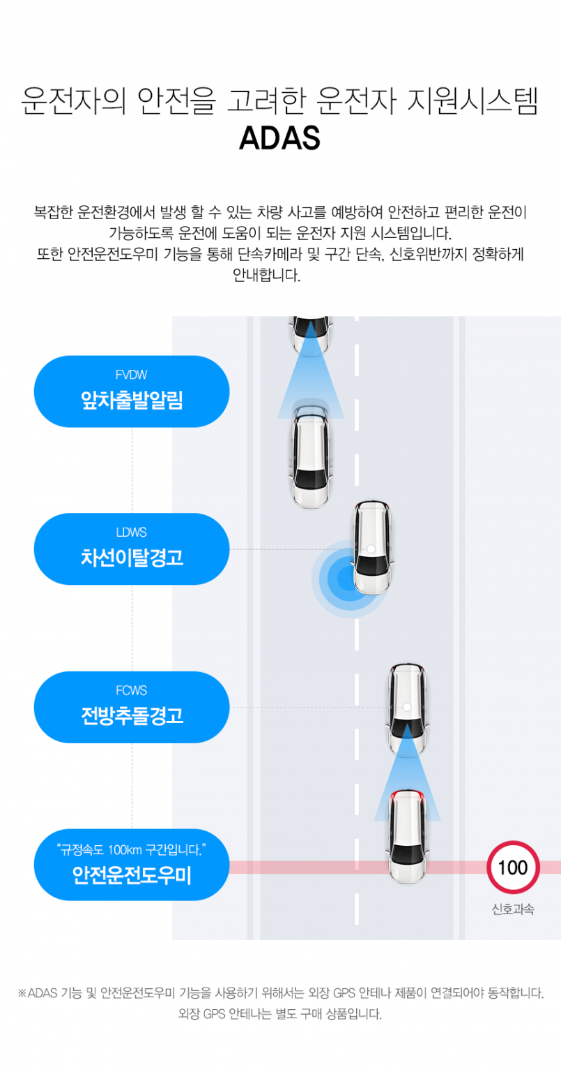 아이로드 TX1 - IROAD