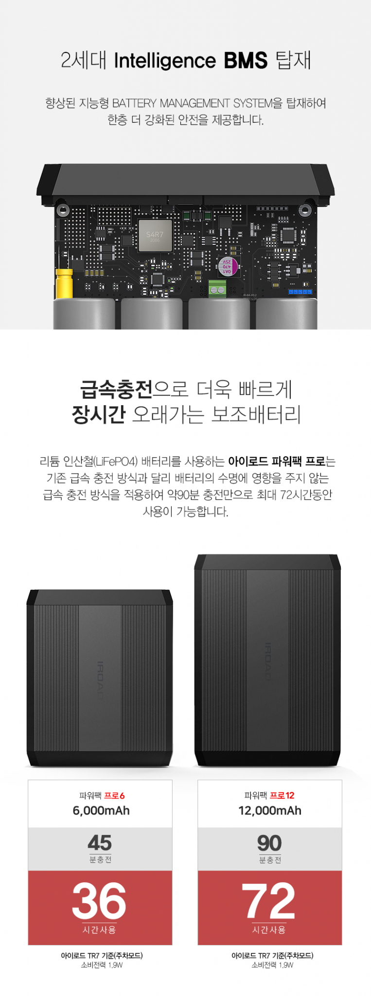아이로드 파워팩프로 - 보조배터리 - IROAD
