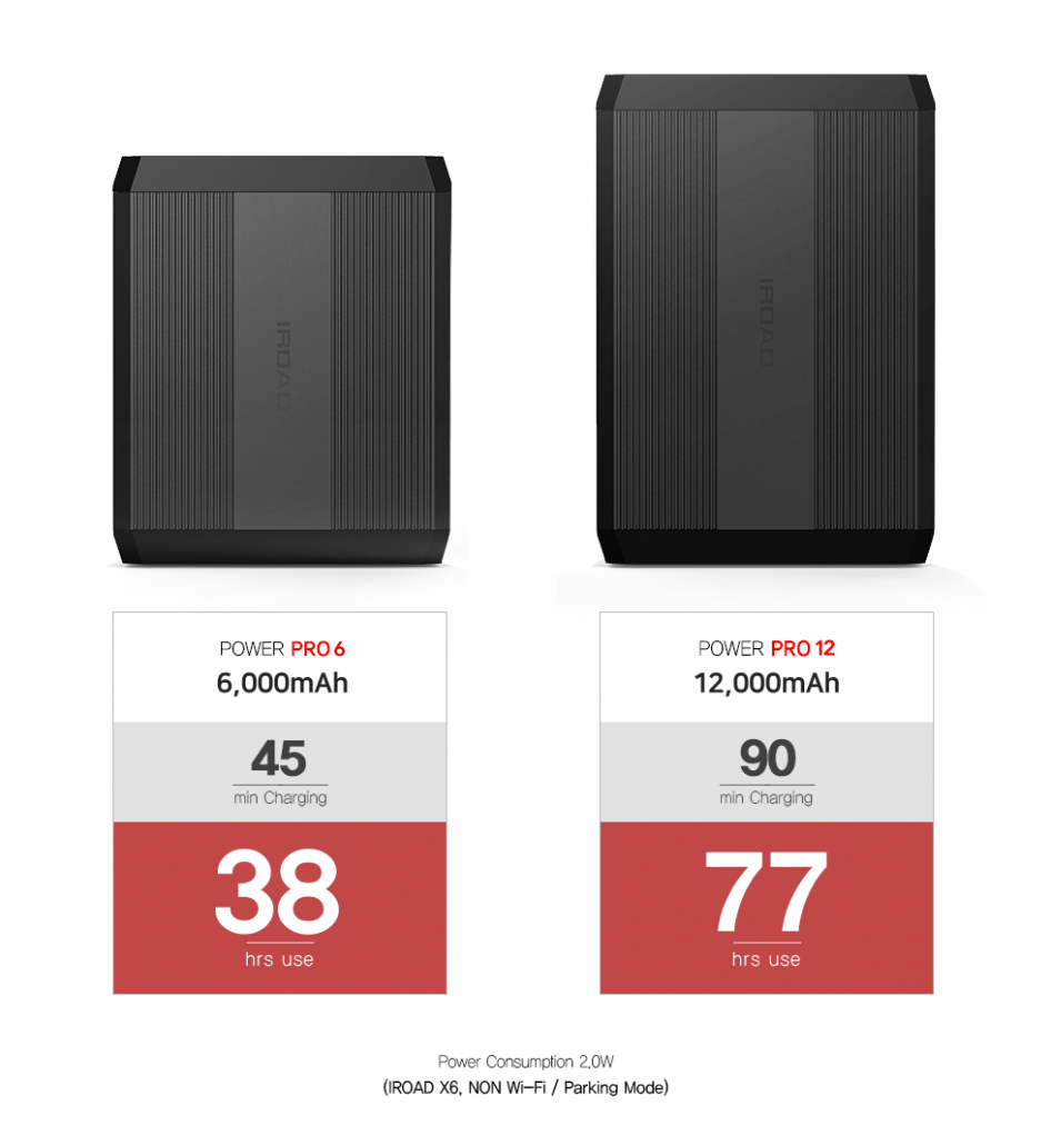 IROAD POWERPACK PRO - Dashcam External Battery - IROAD