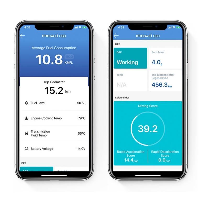 OBDII SCANNER - IROAD