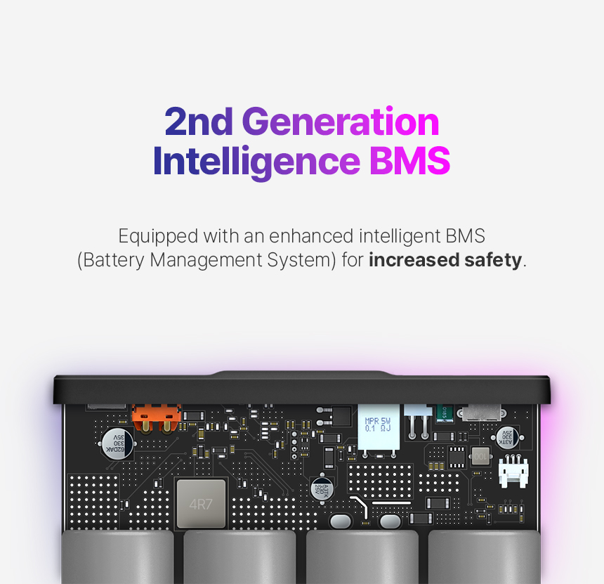 IROAD POWERPACK MAX 8 - Dashcam External Battery - IROAD