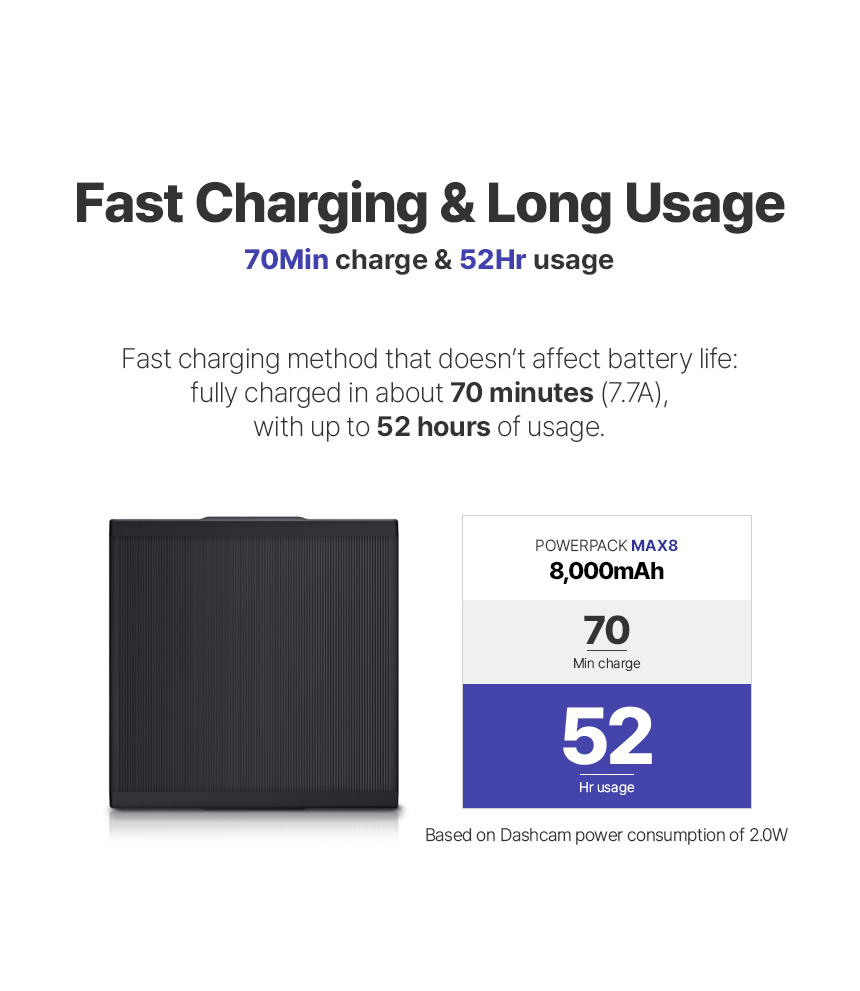 IROAD POWERPACK MAX 8 - Dashcam External Battery - IROAD