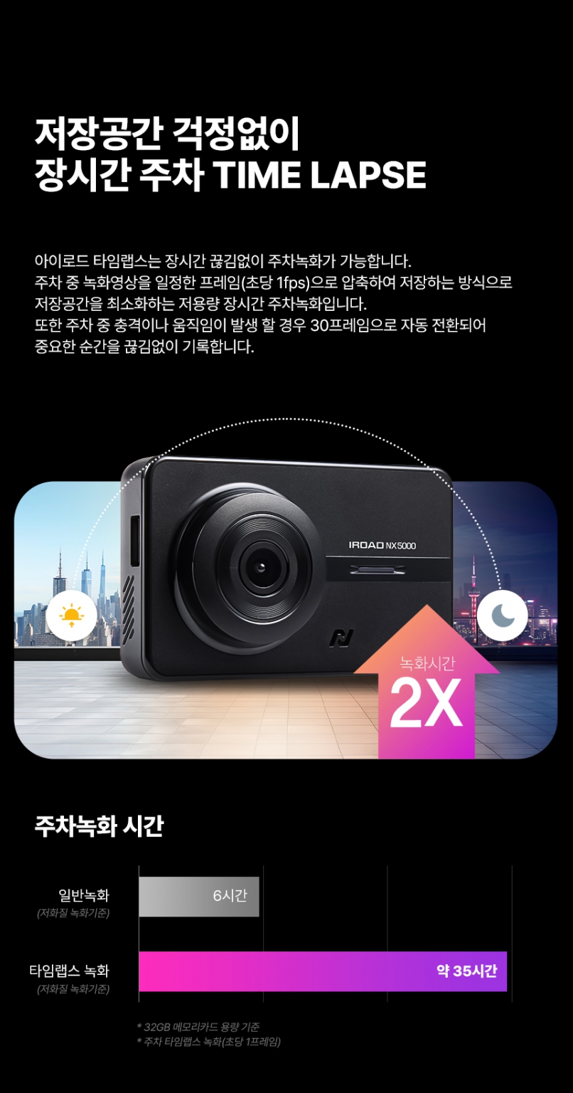 아이로드 NX5000 - IROAD